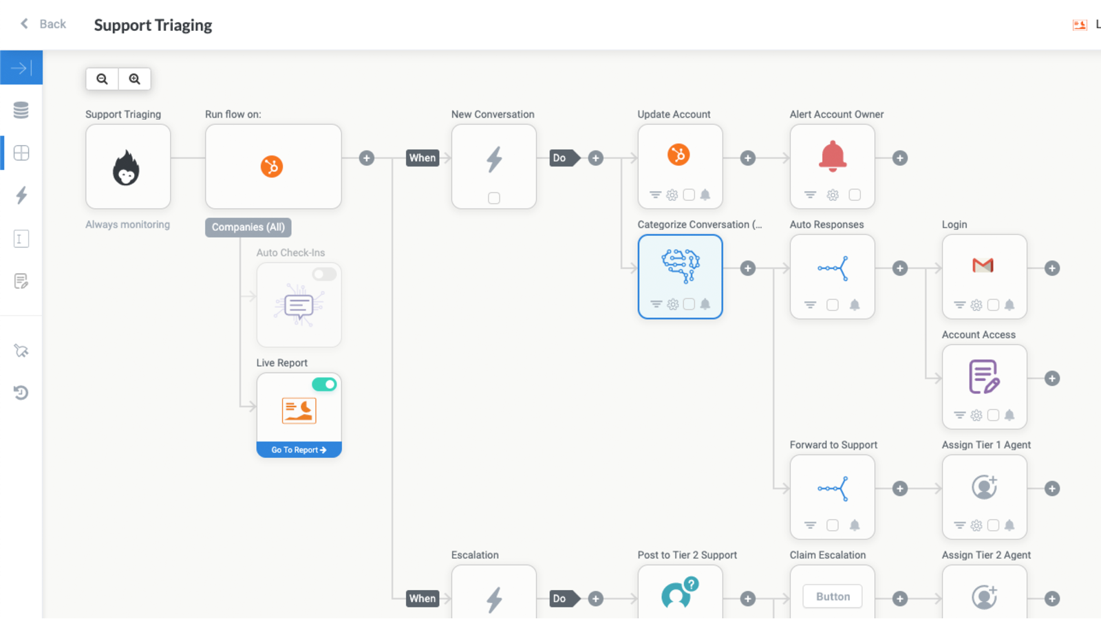Tonkean HubSpot Integration Connect Them Today